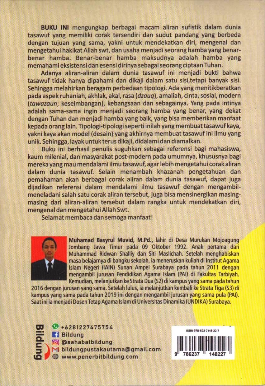 Tipologi Aliran-Aliran Tasawuf | Istana Agency